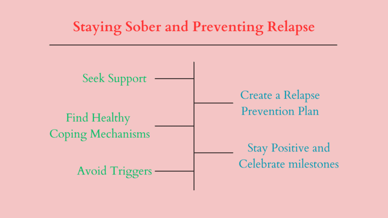 The Power of Accountability in Addiction Recovery Care