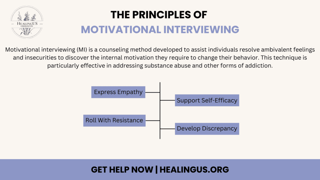 Motivational Interviewing for Substance Use Disorders